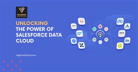 Power Of Salesforce Data Cloud Vagmine Cloud Solution