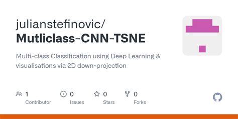 Github Julianstefinovic Mutliclass Cnn Tsne Multi Class Classification Using Deep Learning