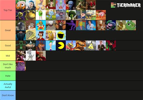 random character voting s2 tier list community rankings tiermaker
