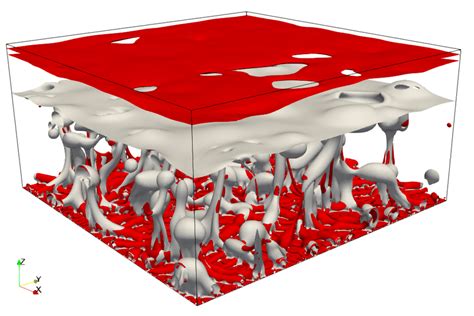 Nucleate Boiling Regime Discrete Bubble Region Download Scientific
