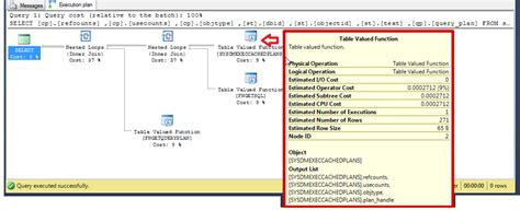 Bisql 54 Sql Server Execution Plan 1 All Basics And Introduction To Sql Server Execution