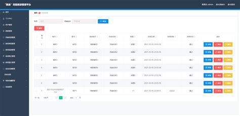 【基于springboot 民宿管理平台 设计与实现（源码 数据库 Lw Ppt 演示视频）】基于springboot的民宿管理系统的设计与实现 Csdn博客