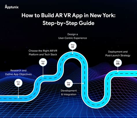 How To Build AR VR App In New York Step By Step Guide