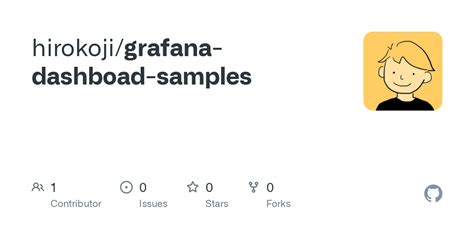 GitHub Hirokoji Grafana Dashboad Samples