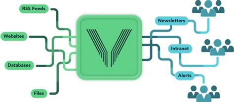 Vable Launches Redesigned Admin Platform To Streamline Current