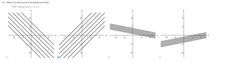 Solved A Sketch The Level Curves Of The Following Chegg