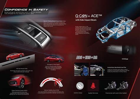 Honda Civic Hatchback Drive Sexiness On Behance