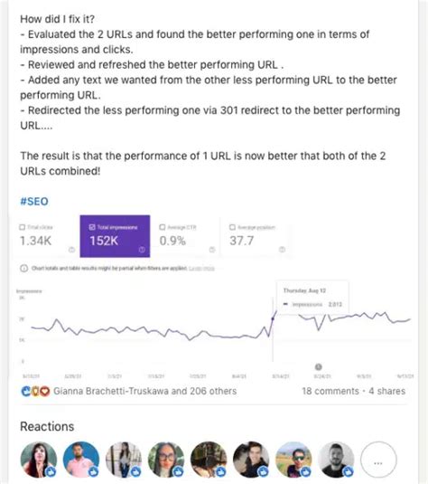 Tips For How To Post Effectively On Linkedin From Seo Sara Taher