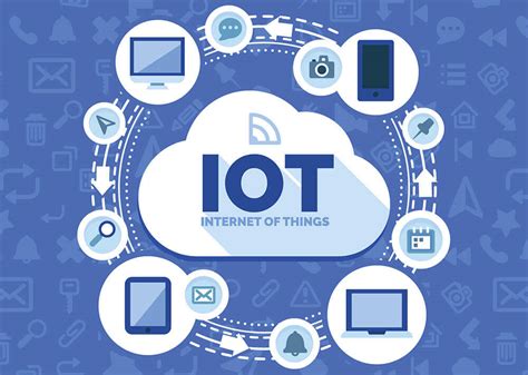 Internet Of Things Iot Applications Kuwait Website…