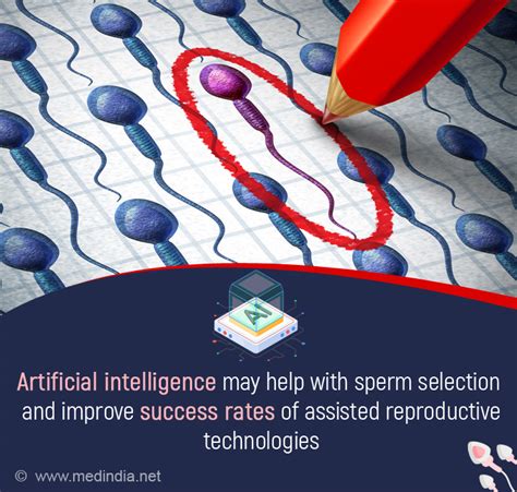 Can Artificial Intelligence Improve Sperm Selection