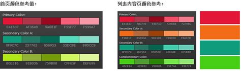 黑色html5响应式个人博客模板――主题《如影随形》