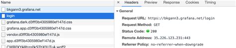 Grafana Tutorial Simple Synthetic Monitoring For Applications Grafana Labs