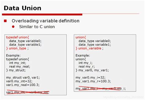 System Verilog学习笔记systemverilog 手册 Csdn博客
