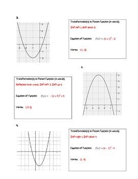 Vertex Form Of Quadratic Functions By Liz Trexler TPT