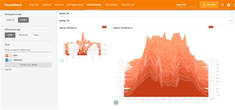 GitHub Ragha Neural Networks Project On NN