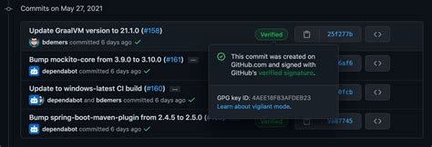 Developers Guide To Gpg And Yubikey Okta Developer