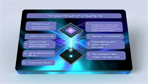 Understanding Google S Willow Quantum Computing Chip Explained In Key Points Czechjournal Cz