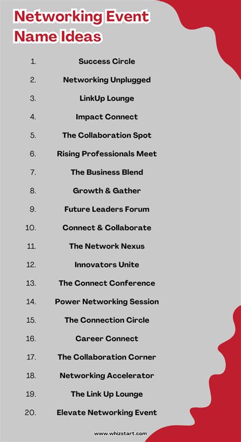 Networking Event Names Ideas To Build Connections That Matter Whiz Start