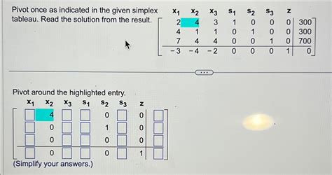solved pivot once as indicated in the given simplex