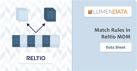 Match Rules In Reltio Mdm