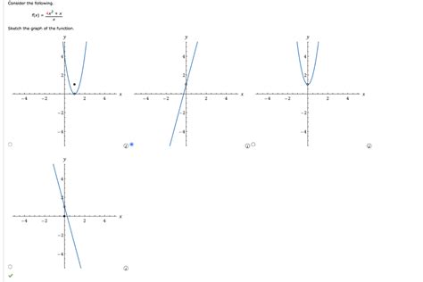 solved consider the following f x x4x2 x sketch the graph
