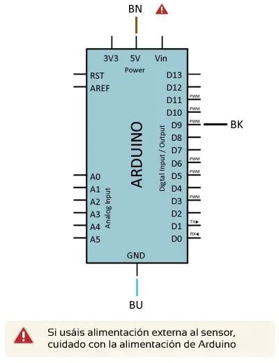 Detector De Metales Con Arduino Y Sensor Inductivo