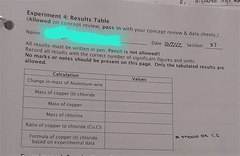 solved experiment 4 procedures and data sheet allowed on