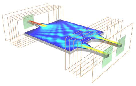 Multi Mode Interference Mmi Coupler Ansys Optics