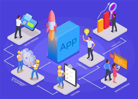 Choosing The Right Platform Ios Vs Android App Development American
