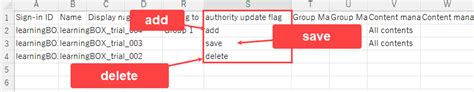 authorization by csv｜how to use learningbox