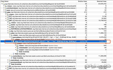 线上服务Java进程假死快速排查分析 知乎