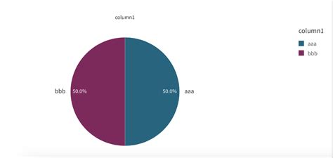 Solved Let And Inline Qlik Community 2102181