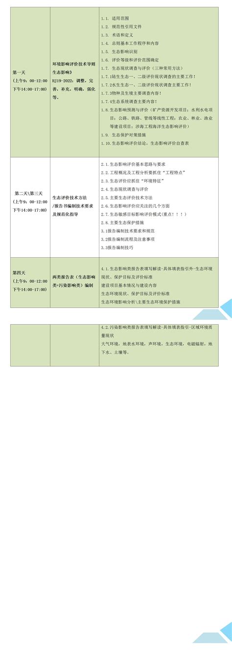 新生态导则下生态评价技术方法 报告书编制规范指导 两类报告表（生态影响类 污染影响类）编制系统培训课程 北京树谷信息科技有限公司