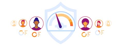 Defensive AI Cloudflares Framework For Defending Against Next Gen Threats