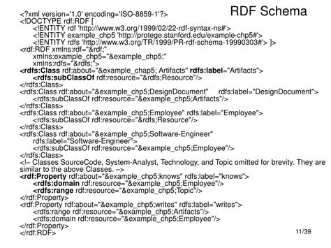 PPT RDF Schema PowerPoint Presentation Free Download ID 4654945