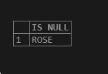 ISNULL SQL Server How ISNULL In SQL Server Works With Examples
