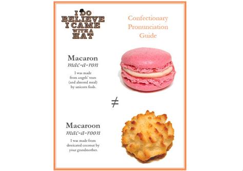 Macaron Vs Macaroon Whats In A Name Anyway