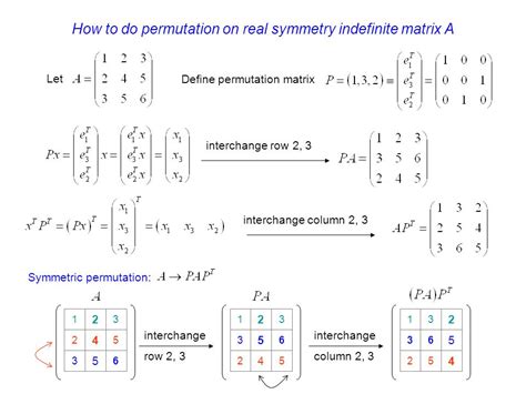 Chapter 13 Gaussian Elimination Iii Bunch Parlett Diagonal Pivoting Ppt Download