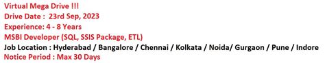 pratyus mohanty on linkedin virtualdrive dxctechnology bulkopenings