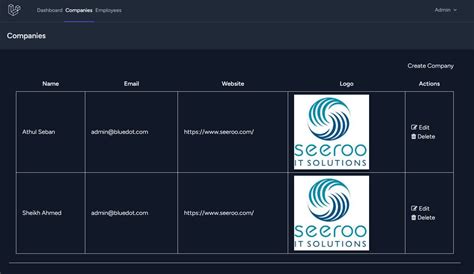 Github A7hulcompany Adminpanel