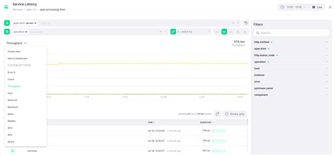Kamon Apm Analyze Kamon Documentation Kamon