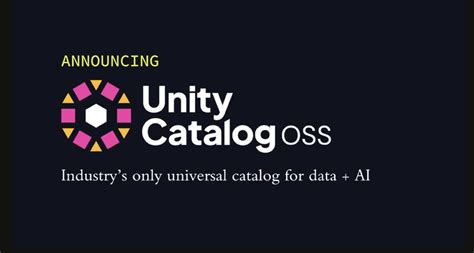 Simon Whiteley On Linkedin Datagovernance Dataengineering Databricks Spark Datalakehouse