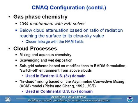 The Community Multiscale Air Quality Cmaq Model Model