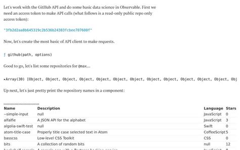 github api max schoening observable