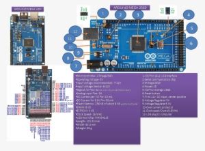 Arduino Mega Datasheet Arduino Atelier Arduino A000067 Mega 2560 Revision 3 1 5 Ard 0051