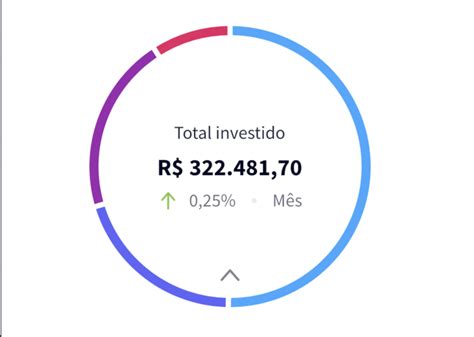 Help Circular Doughnut Chart With Rounded Corners · Issue 902
