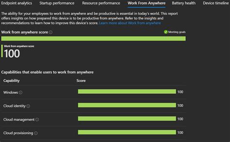 Advanced Analytics Intune Suite Intune
