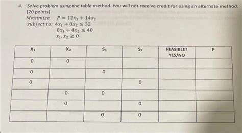 Solved 4 Solve Problem Using The Table Method You Will Not