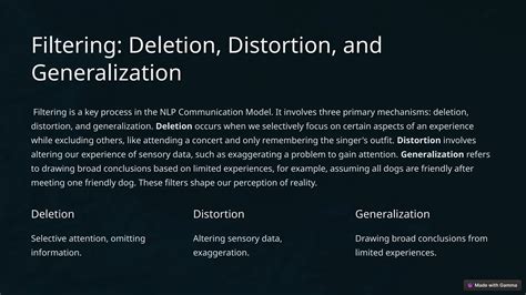Unlocking Communication Mastery The Nlp Modelpptx